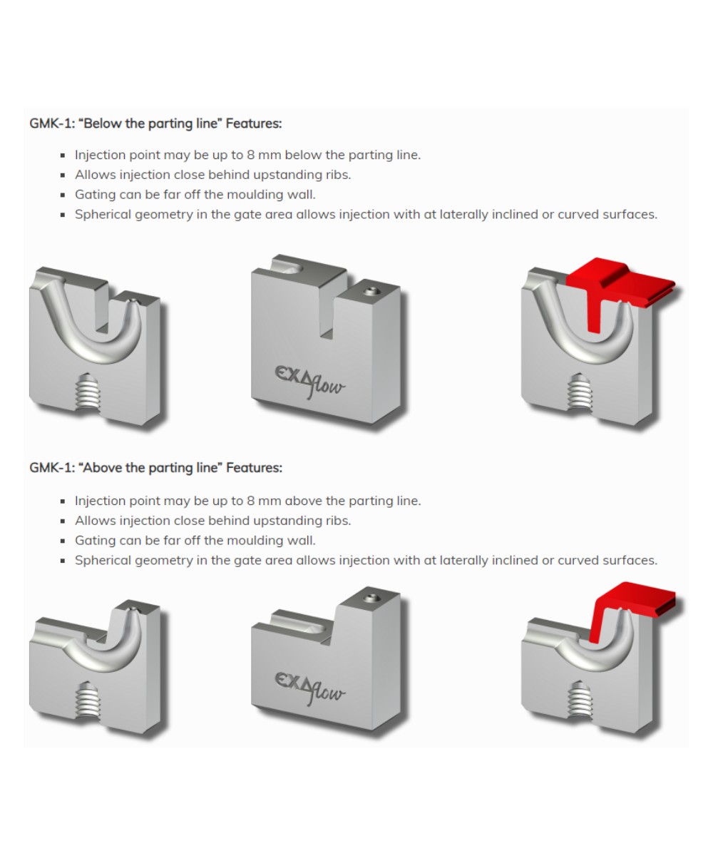 Midiflow GMK - Gate Insert | 0.8 mm | Midiflow GMK-1